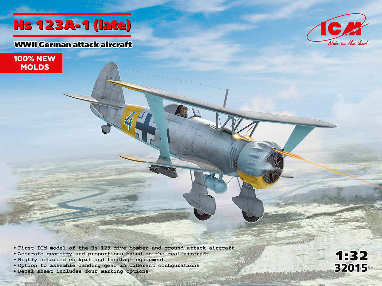 1/32+ Aircraft – Echelon Hobbies